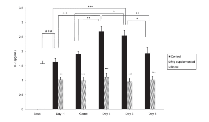 Gymcelling Makes You Older! | Looksmax.org - Men's Self-Improvement ...