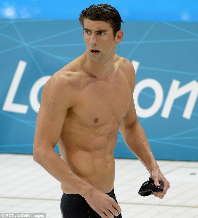 Rate Michael Phelp's frame | Looksmax - Men's Self-Improvement & Aesthetics