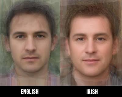 What is the Scottish/Irish phenotypes? | Looksmax.org - Men's Self ...