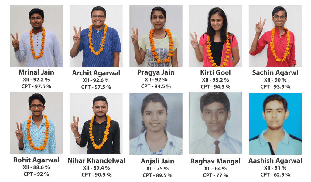 How do these 12th grade currycels find the strength to study 12 hours a ...