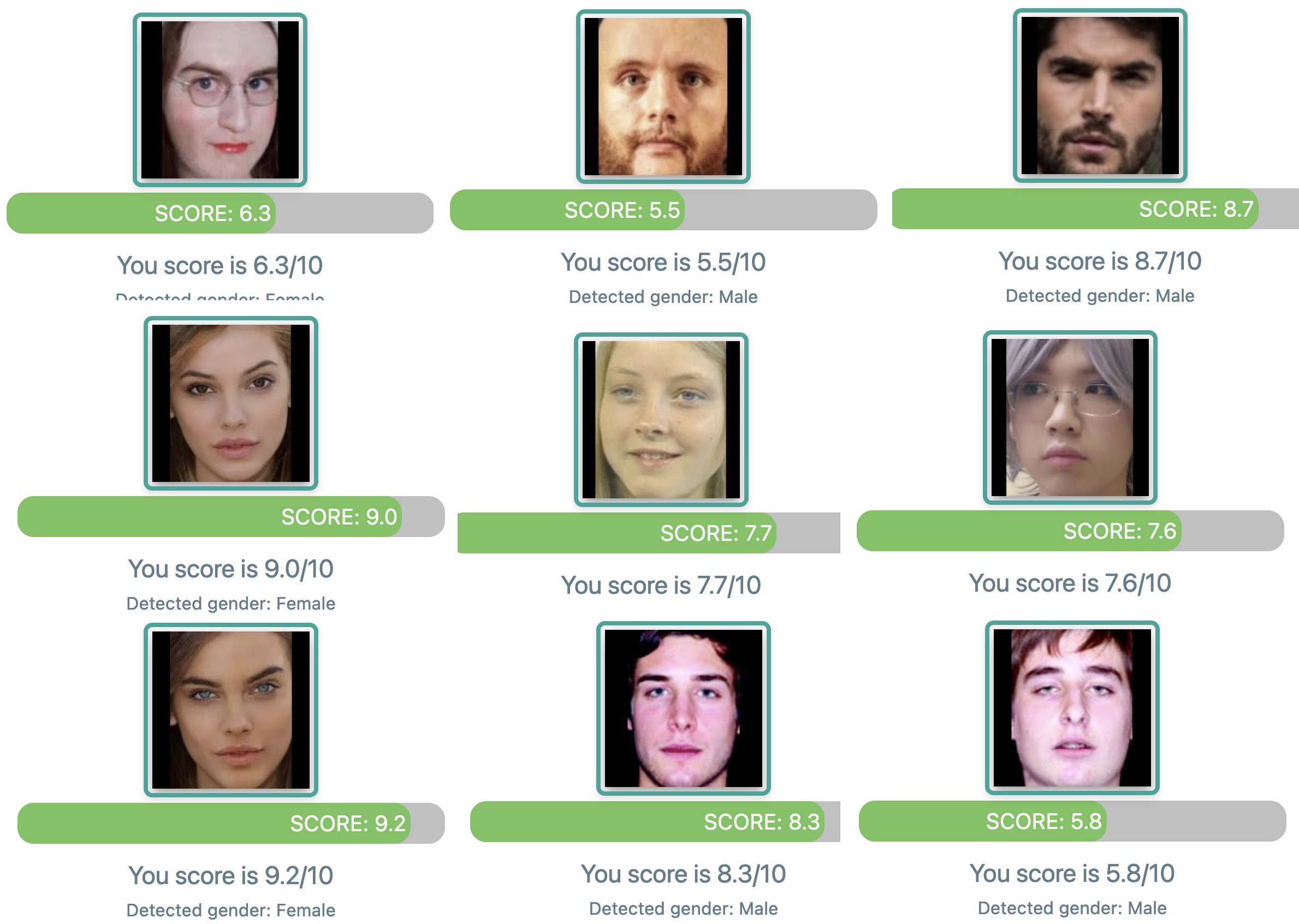 What's your objective face ranking (rated by AI)? Facecels on ...