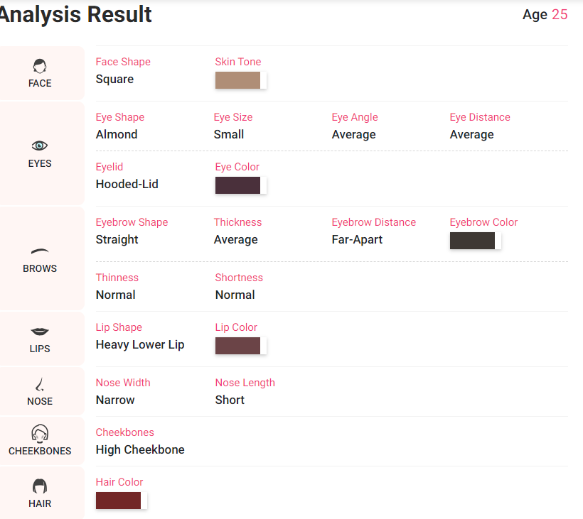 Analyse your face shape and facial features with AI and post your ...