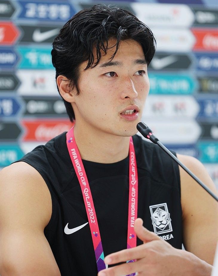 Rate Cho Gue Sung. Korean football player. | Looksmax.org - Men's Self ...