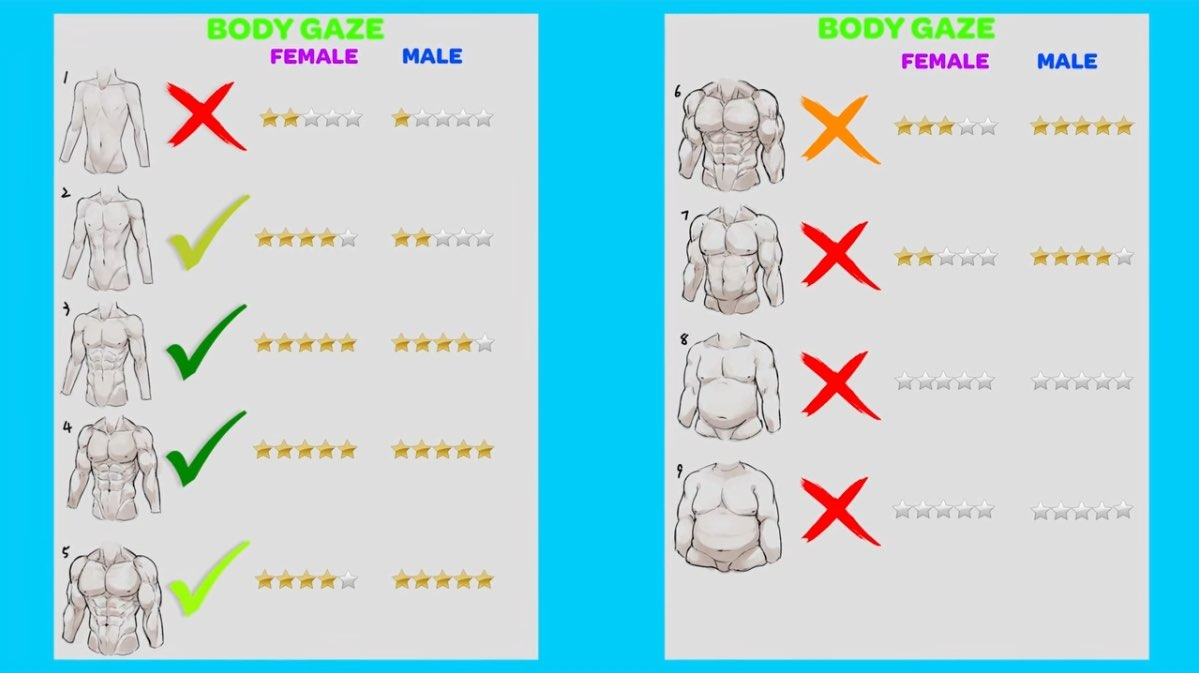 Is this physique naturally achievable? ? | Looksmax.org - Men's Self ...