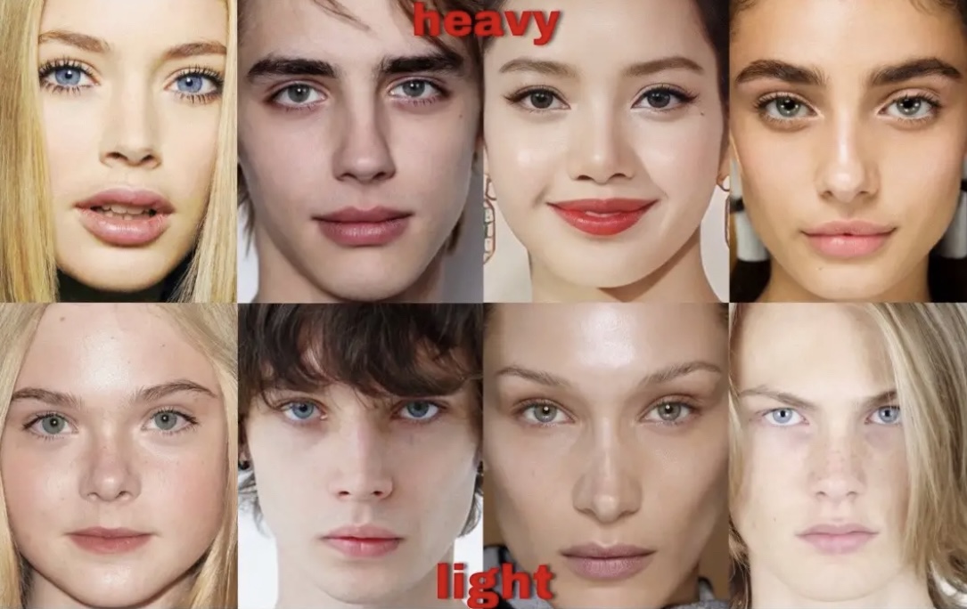 Visual Weight of the Face and How it Attracts Attention | Looksmax.org ...