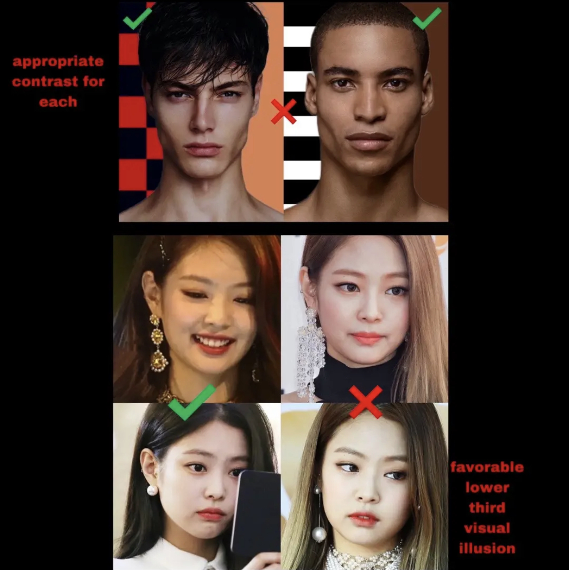 Visual Weight of the Face and How it Attracts Attention | Looksmax.org ...