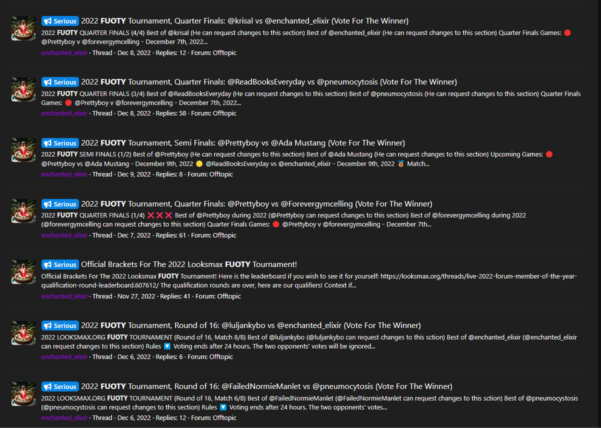 Announcement: 2023 FOUTY (Forum User Of The Year) Tournament Starts ...