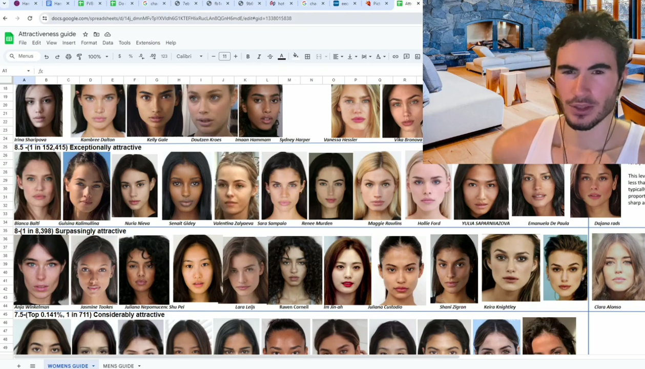 Creatting Attractive woman guide looks mid | Looksmax.org - Men's Self ...