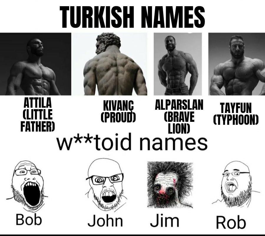 top 5 best names | Looksmax.org - Men's Self-Improvement & Aesthetics