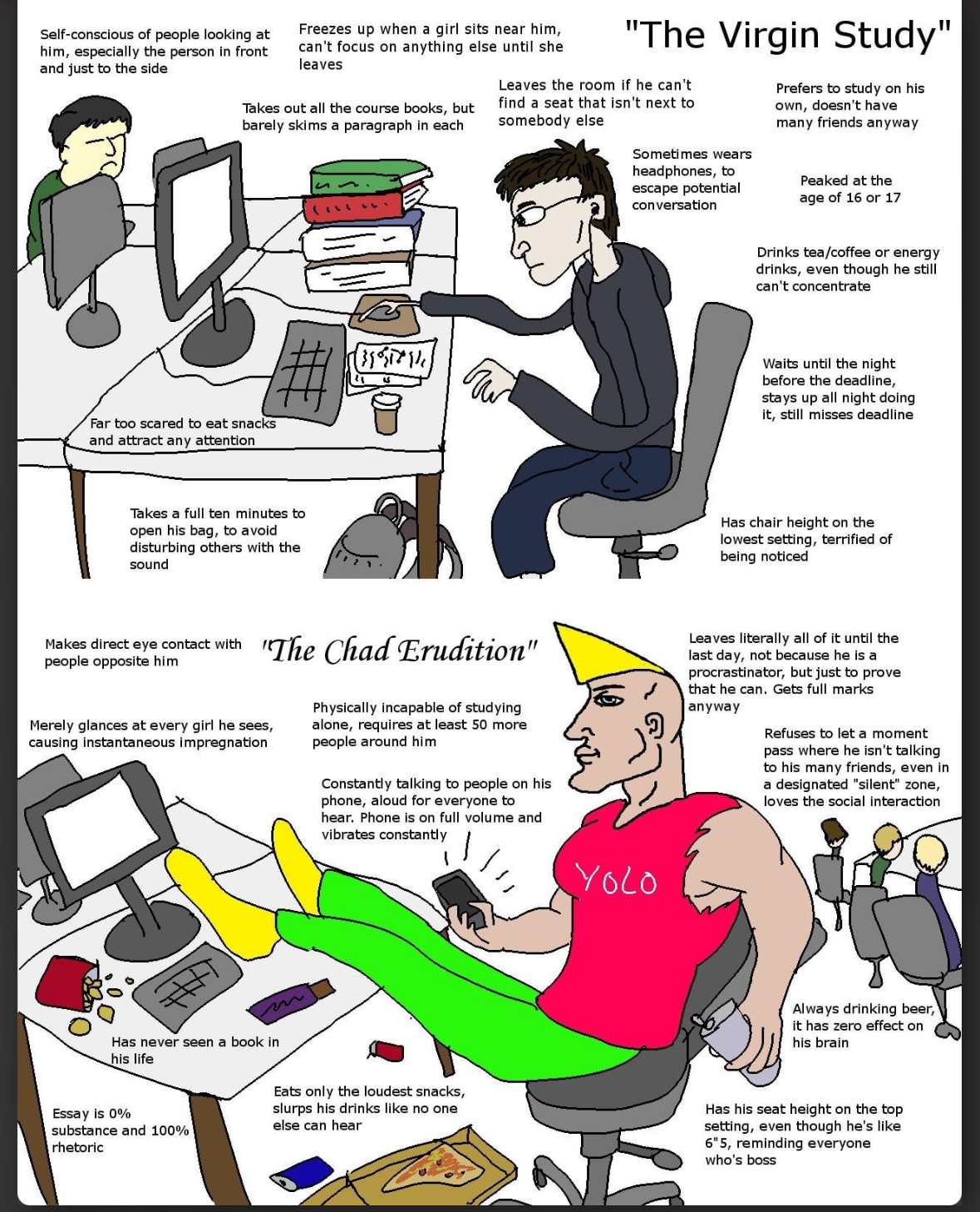 INCEL/BLACKPILL MEMES MEGATHREAD | Looksmax.org - Men's Self ...