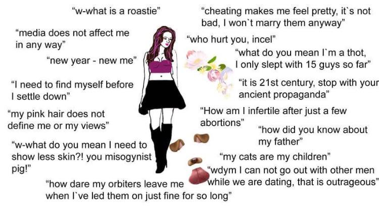 INCEL/BLACKPILL MEMES MEGATHREAD | Looksmax.org - Men's Self ...