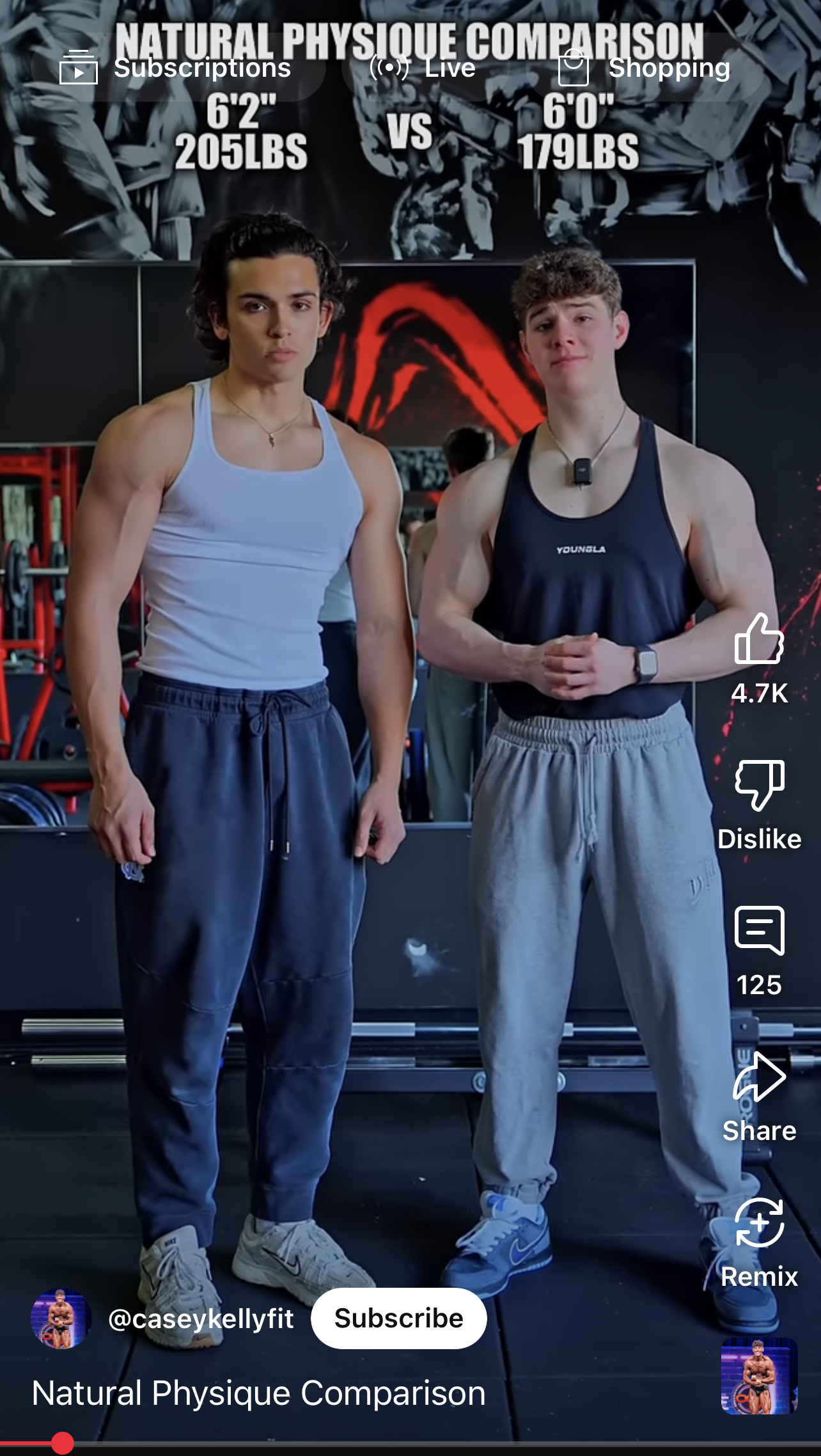Mogged | Looksmax.org - Men's Self-Improvement & Aesthetics