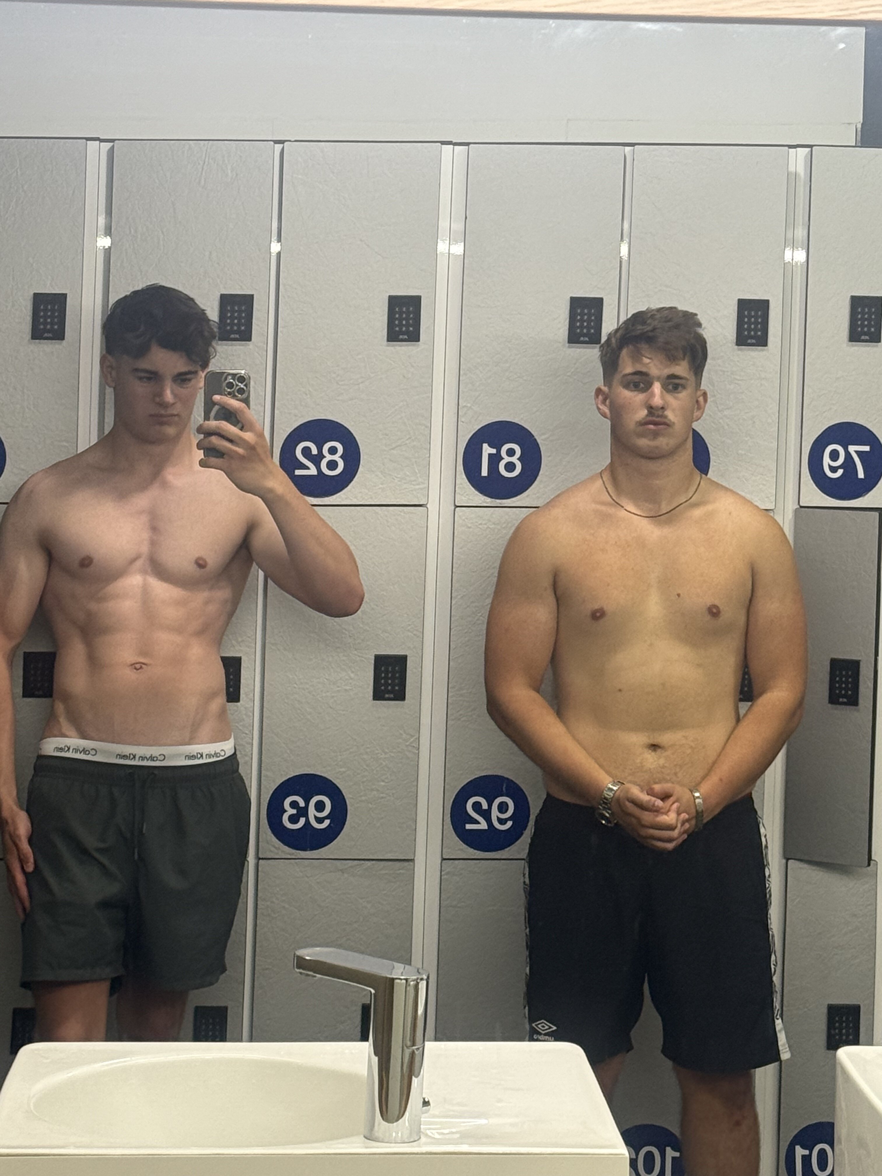 Physique rating | Looksmax.org - Men's Self-Improvement & Aesthetics