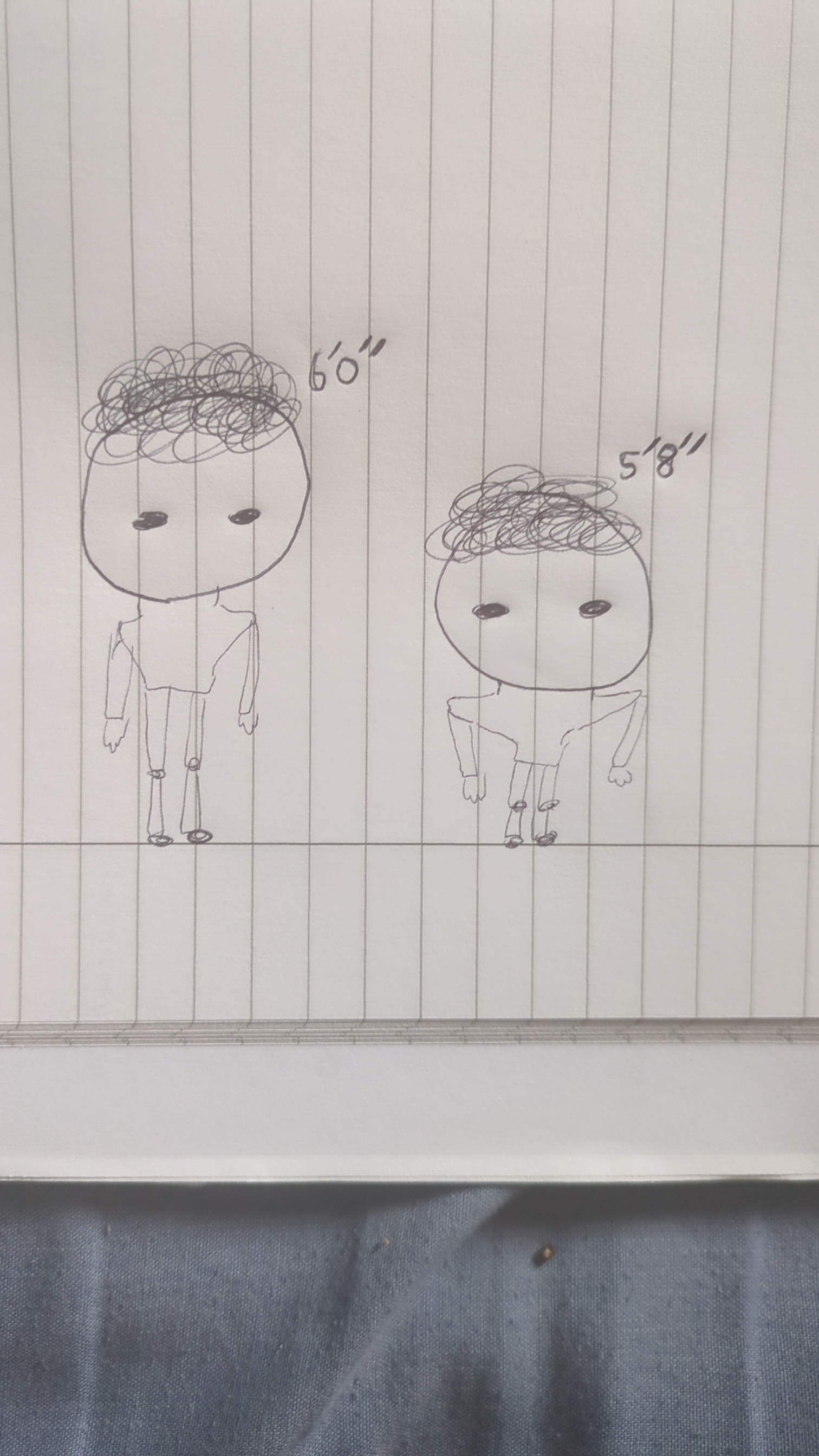 How height vs frame looks vs IRL | Looksmax.org - Men's Self ...